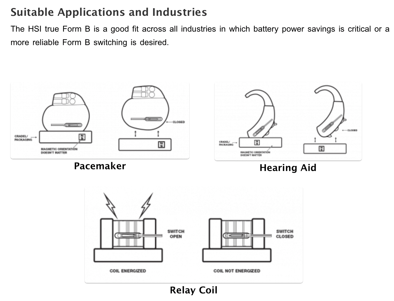 Worlds Smallest Form B Reed Switches – BlogBartol